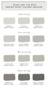 Greige ένα ουδέτερο χρώμα που πρέπει να γνωρίζετε | Τεχνοτροπίες Και ...